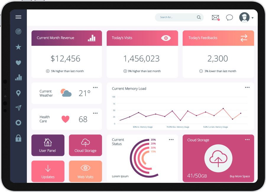 Data Storytelling Services Data Storytelling Consulting